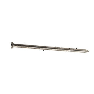 Blockhead Nail – Viking Magic